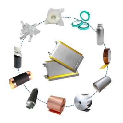 China Lithium Battery Pouch Cell Raw Materials For Battery Making And Production for sale