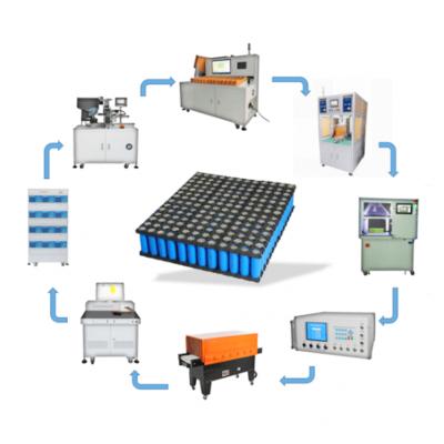 China Semi-Auto Cylindrical Battery Pack Assembly Line Machine For 18650 21700 26650 32700​ Cylindrical Battery​ for sale