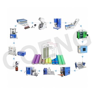 China 18650 26650 21700 32650 Cylindrical Cell Laboratory Fabrication Plant for sale