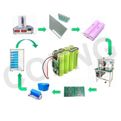 China Manual 18650 Lithium Battery Pack Assembly Line Project for sale