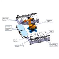 China Lithium Ion Battery Module Pack Assembly Production Line of Solar Energy Storage Battery Making Machine for sale