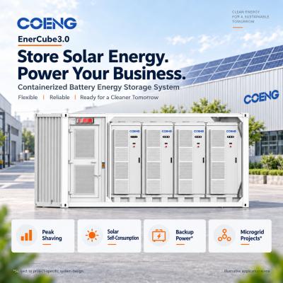 China 860–1720 KWh Containerized BESS | EnerCube 3.0 | COENG for sale