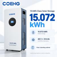 China 48V 314Ah 15.072kWh Floor-Standing LiFePO4 Battery for sale