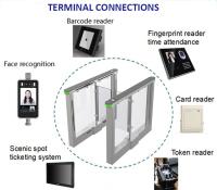 China Electronic Subway Swing Tripod Turnstile Gate with IC Card Reader 1200mm for sale