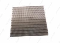 China Stainless Steel 316 Wedge Wire Filter for sale