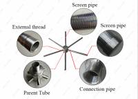 China 0.02mm Slot Wedge Wire Pipe for sale