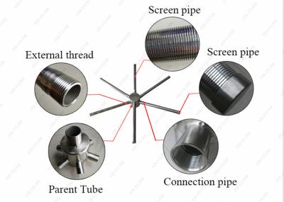 China 0.02mm Slot Wedge Wire Pipe for sale