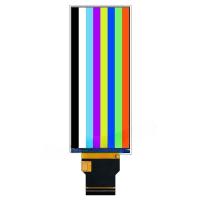 China 3.99 Inch Touch BAR Tft Lcd,  400x96 40 PINS RGB  Interface , Driving IC ST7701S for sale