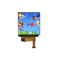 China 2.64 inch tft color display, 480*480 dots MIPI interface  400c/d square tft display for sale