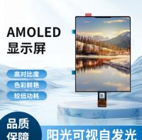 China China 3.92 Inch AMOLED Display Module with 1080×1240 resolution MIPI Interface and 500 cd/M2 Brightness with distributor price for sale
