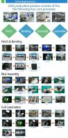 China 2.0 Inch TFT LCD Display with Single and Multi Touch OGS,G/F,320(RGB)*240 Resolution, RGB 6bit Interface, Driving IC ILI9342c for sale