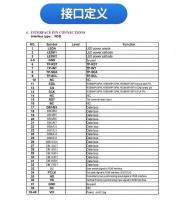 China 2.83