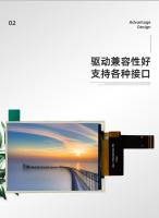 China 2.8