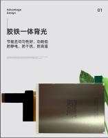 China 2.8
