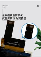 China 2.8