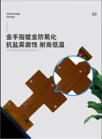 China 3.5