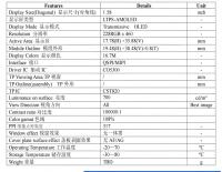 China 1.58 Inch AMOLED Display Module with 700nit Brightness 228RGB x 460 Resolution and QSPI/MIPI Interface for sale