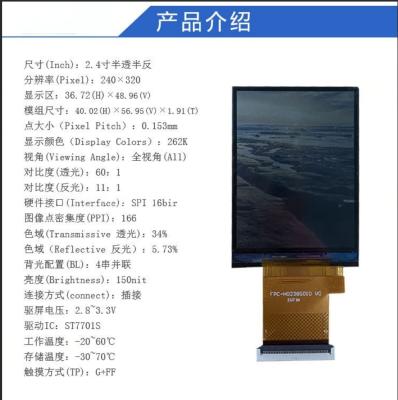 China 2.4