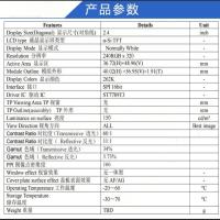 China 2.4