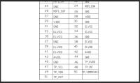 China 7.1Inch AMOLED Display Module with 800nit Brightness ,Pixel 1080X1920 and MIPI Interface,Driving IC GD7658A V110 for sale
