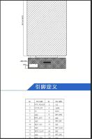 China 7.1Inch AMOLED Display Module with 800nit Brightness ,Pixel 1080X1920 and MIPI Interface,Driving IC GD7658A V110 for sale