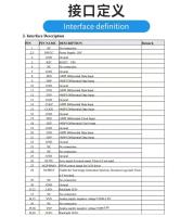China 7.0 Inch IPS TFT LCD Module with 1200RGBx1920 Resolution and 1000 Brightness MIPI Interface for sale