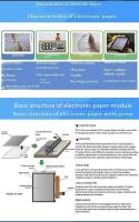 China 2.13 inch E-paper Display with 122x150 Resolution and 180° View Angle for Clear Visibility for sale
