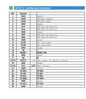 China 1.09 inch IPS TFT LCD Module with 240RGBx240 Resolution and SPI 4BIT Interface for sale