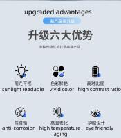 China 4.92 Inch AMOLED Display Module with 1080×1240 Resolution and 500cd/m2 Brightness for Medical Use for sale