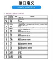 China 5.45 inch IPS TFT LCD Module with 720RGBx1440 Resolution and MIPI Interface for sale