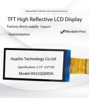China 2.13 inch E-paper Display with 122x250 Resolution and All View Angle for sale