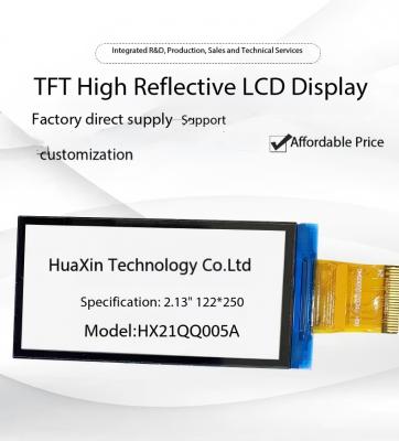 China 2.13 inch E-paper Display with 122x250 Resolution and All View Angle for sale