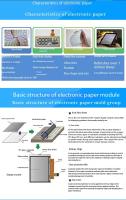 China 2.66 inch E-paper Display with 152x296 Resolution and 180° View Angle for sale