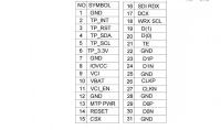 China 2.16 Inch AMOLED Display Module with 480x480 Resolution and 600nit Brightness for sale