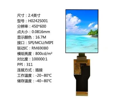 China 2.4 Inch AMOLED Display Module with 800nit Brightness 450RGBx600 Resolution and SPI/MCU/MIPI Interface for sale