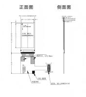 China 0.95