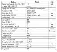 China 4.16