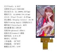 China 4.16