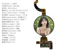 China 1.43