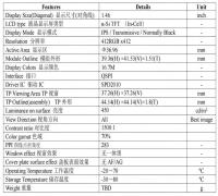 China 1.46 inch Round IPS TFT LCD Module with 412x412 Resolution and 450nit Brightness for Smart Home Appliances for sale