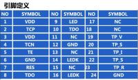 China 1.35 Inch Round IPS TFT Color Display with 360x360 Resolution and 400nit Brightness MIPI interface Driver IC JD5858 home appliances for sale