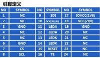 China 1.1 Inch Round IPS TFT Color Display with 240x240 Resolution and 400nit Brightness 4SPI interface Driver IC GC9A01 home appliances for sale