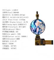 China 1.32