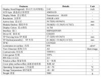 China 2.42 Inch AMOLED Display Module with 850nit Brightness and 450RGBx600 Resolution for sale