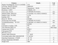 China 2.06 Inch AMOLED Display Module with 700nit Brightness and SPI Interface CO5300 IC for sale