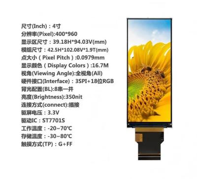 China 4.0
