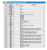 China 5.0 Inch IPS TFT LCD Screen with 720(RGB)*1280 Resolution and MIPI 2T Interface for sale