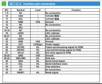 China 2.0 Inch TFT Color Display with 320X(RGB)*240 Resolution and RGB 6bit Interface for sale