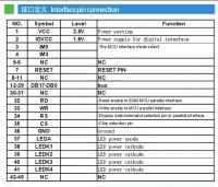 China 2.4 Inch TFT Color Display with 240(RGB)*320 Resolution and MCU 18bit Interface for sale