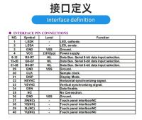 China 5.0 Inch High Brightness IPS TFT Display 480X(RGB)*800 Resolution RGB Interface Driver IC ST7265 700nit  18LEDS ALL view Medical equipment for sale